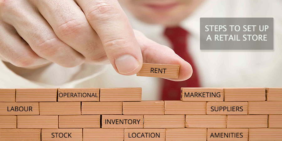 Steps to set up a Retail Store | Pay1 Merchant | Blog